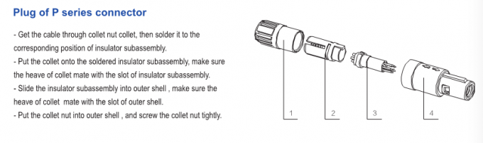 Redel 4 Pin Straight Plug Plastic Circular Connectors For Medical Scanner