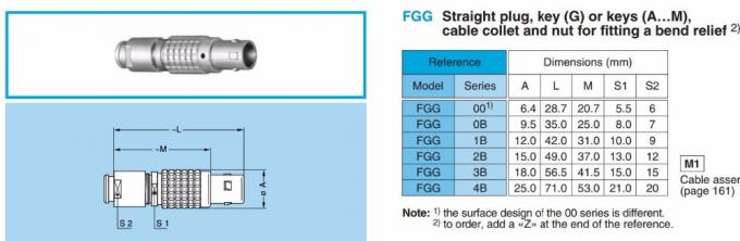 Metal Lemo B Series Connectors - Waterproof FGG 1B.302-306 Pin