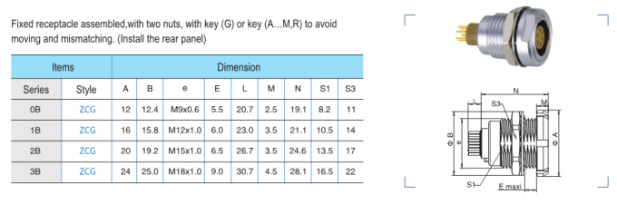 ECG 0B 1B 2B Lemo B Series Connectors Female Panel Mount Connectors