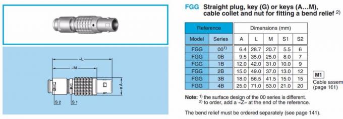 Lemo Circular Push Pull Connectors Lemo B Series FGG EGG 00B 0B 1B 2B ...