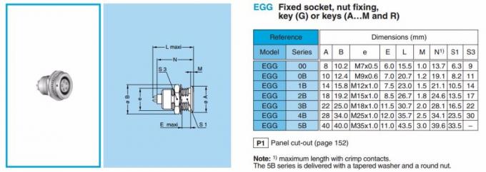 Lemo Circular Push Pull Connectors Lemo B Series FGG EGG 00B 0B 1B 2B ...