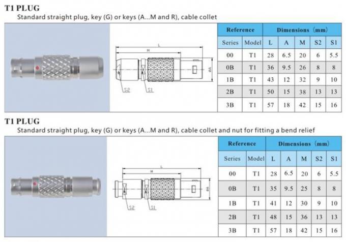 LEMO Push Pull Circular Connectors with Multi core from 2 to 26 pins