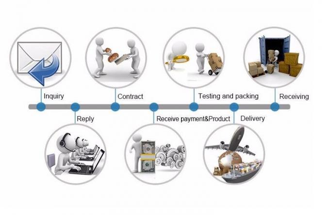 Lemo 4 pin Connector FGG 0B 304 CLAD52Z with Panel mount socket EGG 0B ...