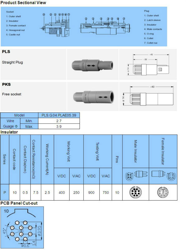 REDEL P series Plastic Lemo Cable Connector for industry endoscope ...