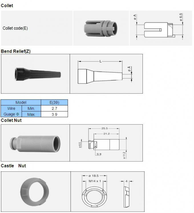REDEL P series Plastic Lemo Cable Connector for industry endoscope ...