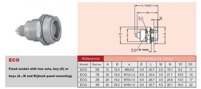 Lemo 8 Pin Back Panel Mount EGG 2B 308 CLL Audio Video Automotive Connector