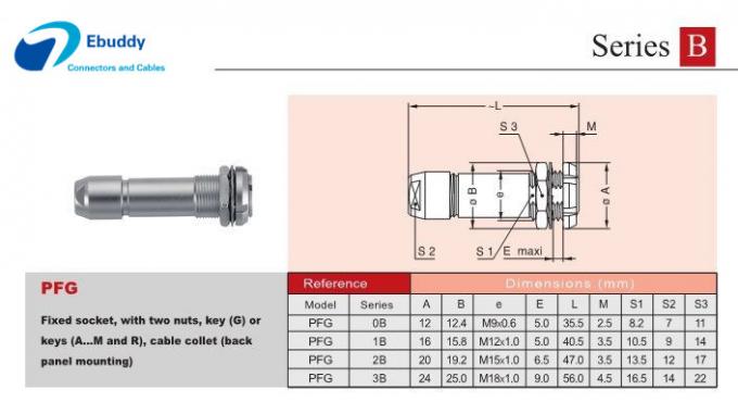 Compatible Lemo Circular Back Panel Mounting Socket PFG Male Female ...