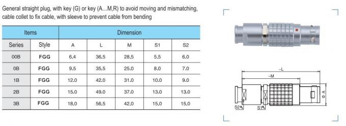 Lemo Push Pull Circular Connectors 1B 6 Pin Plug Lemo Compatible Connectors