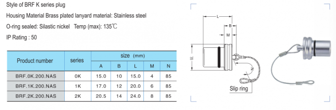 Lemo K Series Dust-Proof Covers for BRF 0K 1K 2K Connectors