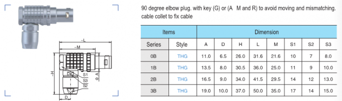 90° Right Angle Lemo FHG 26-Pin Male Plug Connector