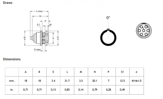 Assembled inside receptacle Lemo K Series EEG 7 pin rear panle install ...