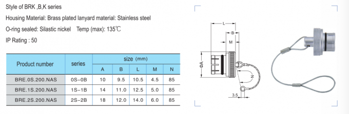 Lanyad Dust Cap Lemo BRE cover for Socket BRE 0S 200