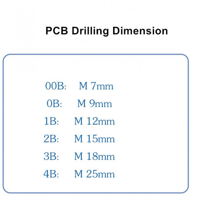 Green Color Lemo B Series Connectors Custom Circular Plug FGG 1B 10 Pin ...
