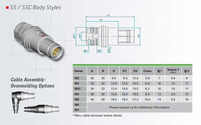 S1031 Size Fischer Cable Connector SS SSC 5 - 19 Pin Male And Female ...