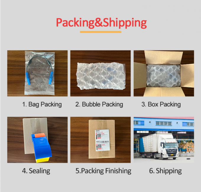 25" Replacement Power Cable For PVS-31 BNVD GPNVG-18 Fischer Night ...