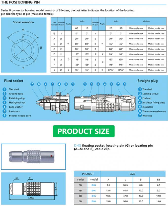 14.8V Power Splitter Box Cable Lemo 2 Pin Male To 3*2 Pin Female Box ...