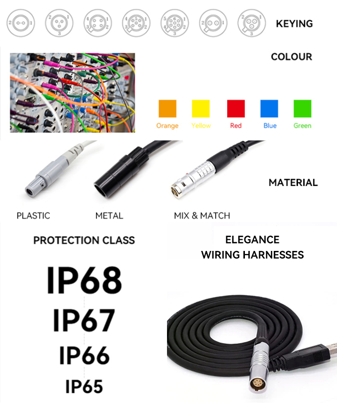 19.7 Inches Camera Power Cable Lemo 3 Pin Male Steadicam Zephyr To 6 ...